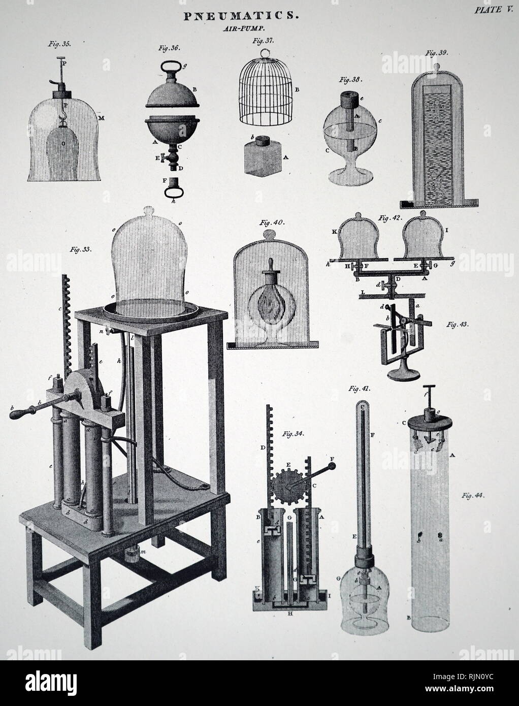 Illustration showing Air pump. Fig 33 shows a typical pump with a rack ...