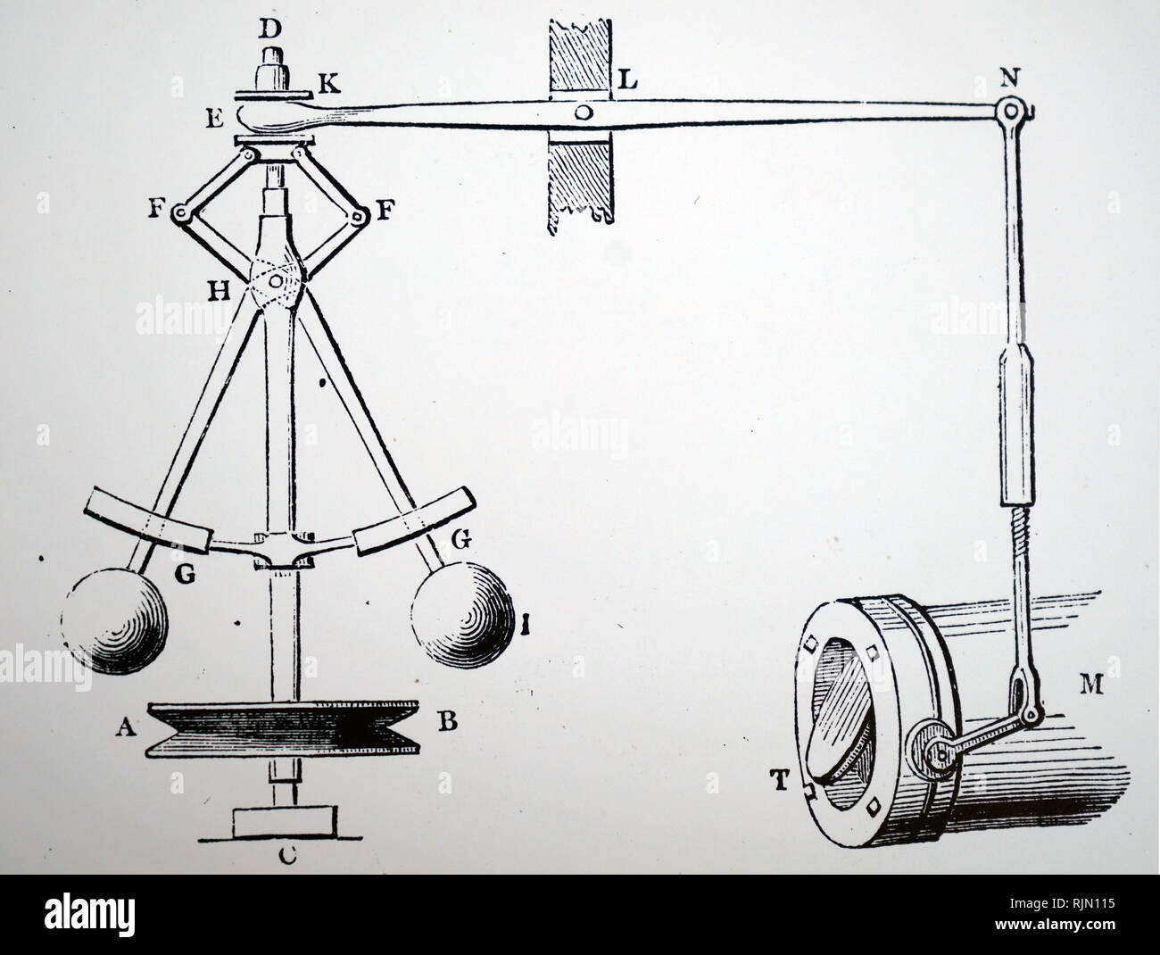 Illustration showing Watt's steam governor: 1855 Stock Photo - Alamy