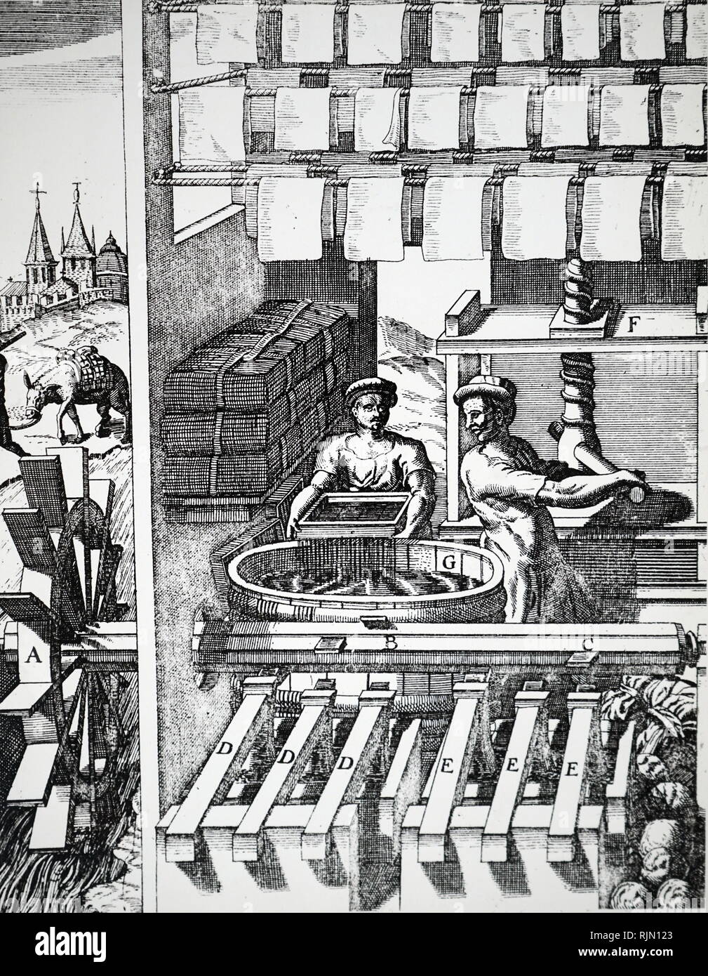 A paper mill. The stamping mill for pulverising the ingredients Stock ...