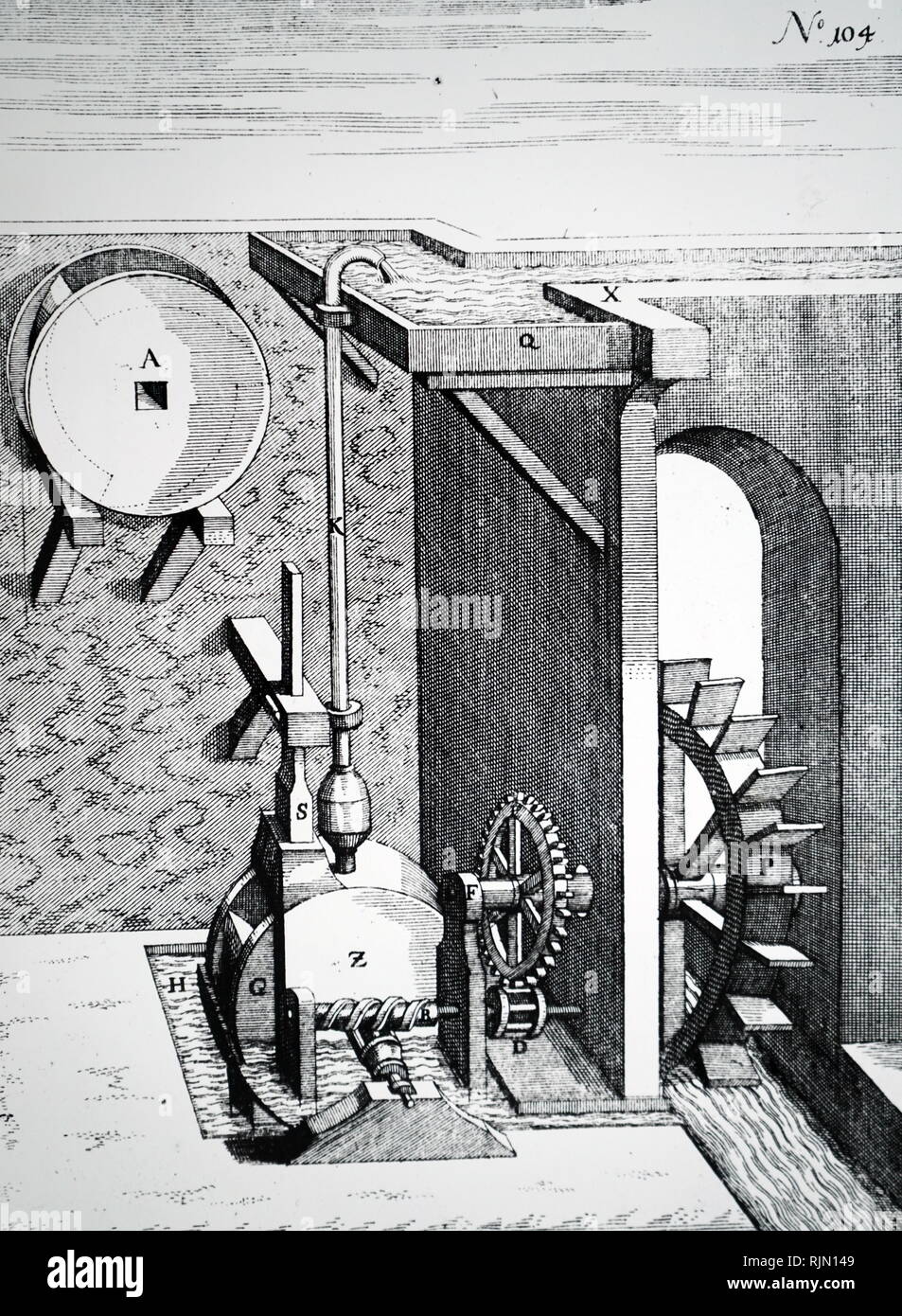 Rotary pump hi-res stock photography and images - Alamy