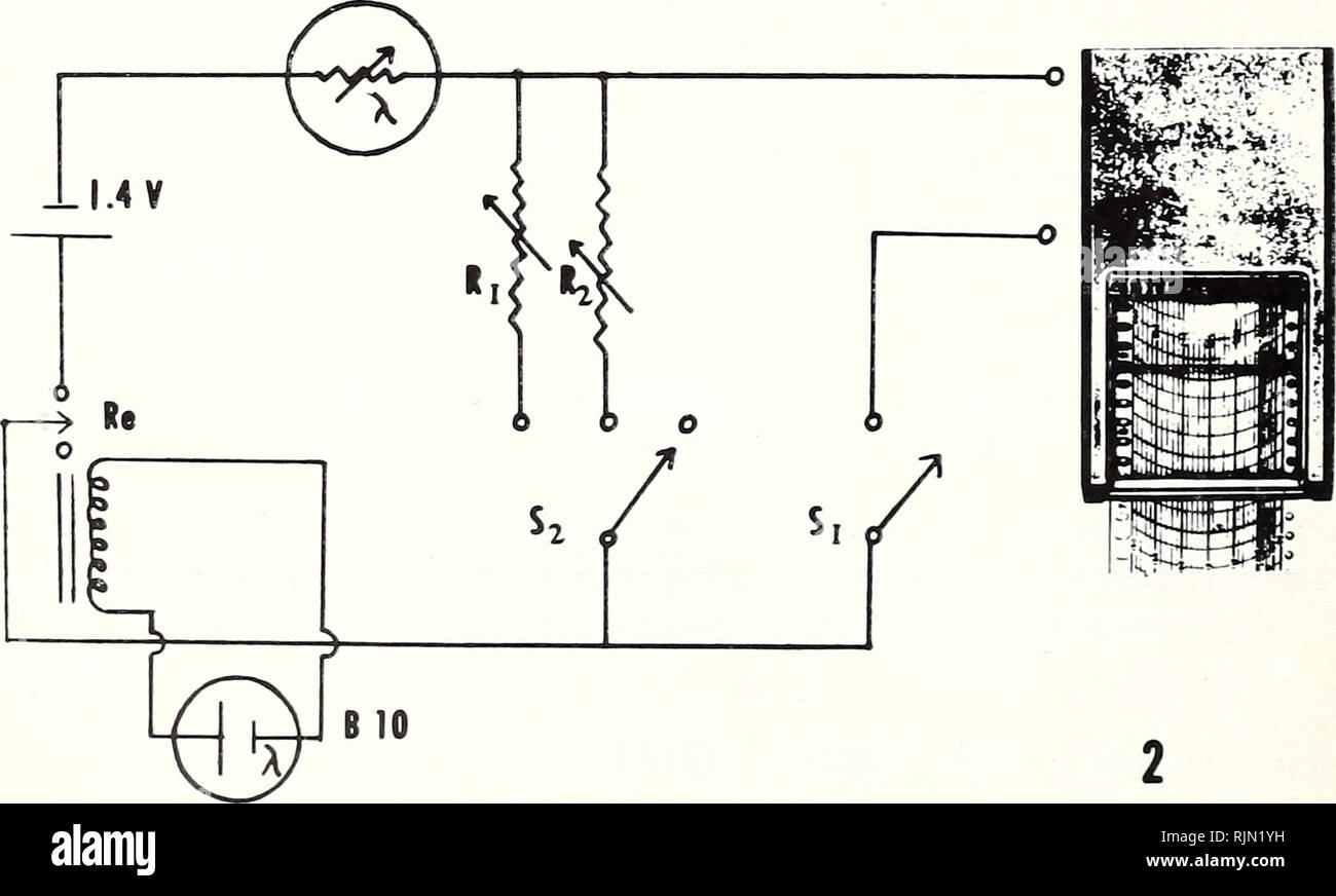 30 ohms hi-res stock photography and images - Alamy