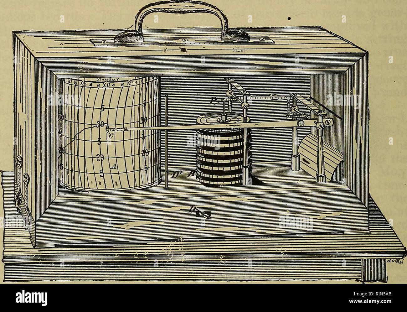 Metallic barometers hi-res stock photography and images - Alamy