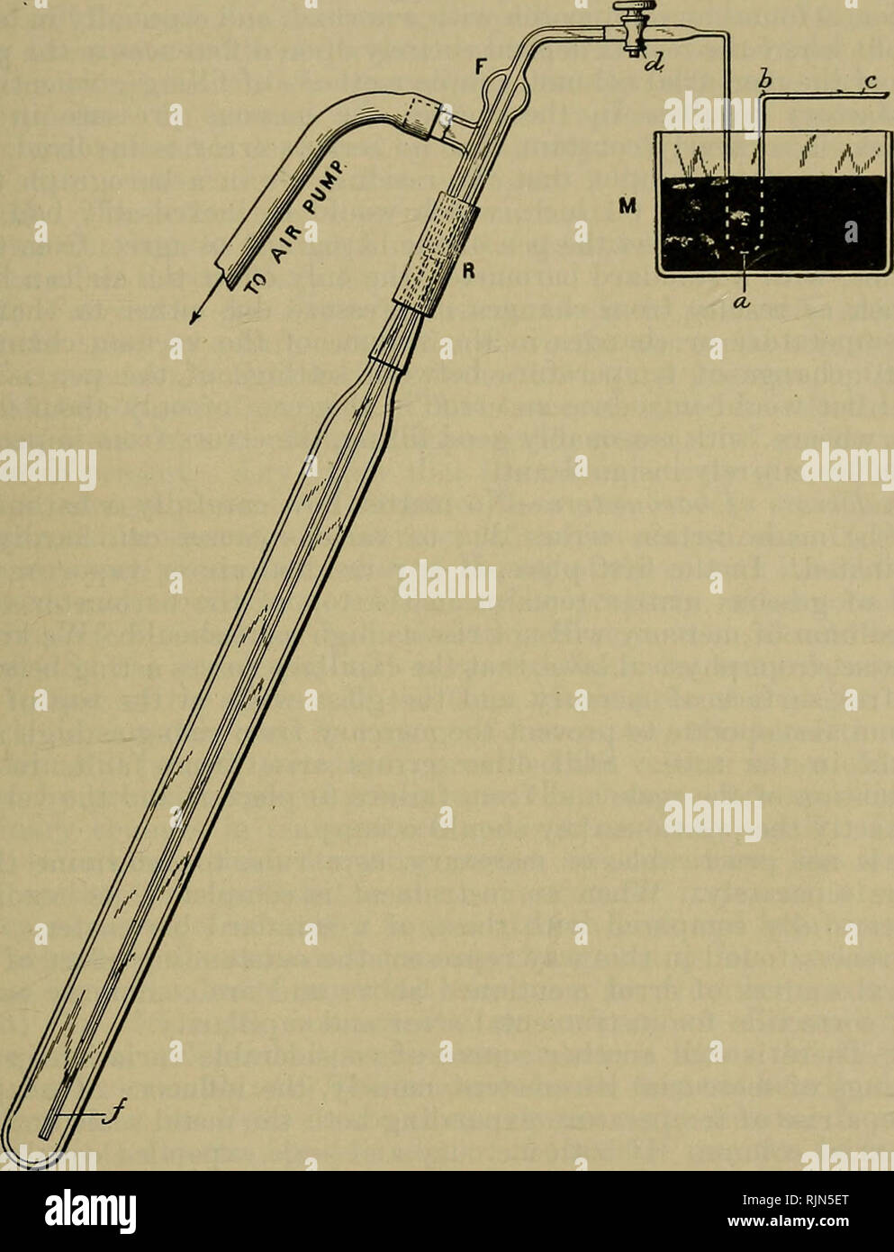 Capillary vacuum hi-res stock photography and images - Alamy