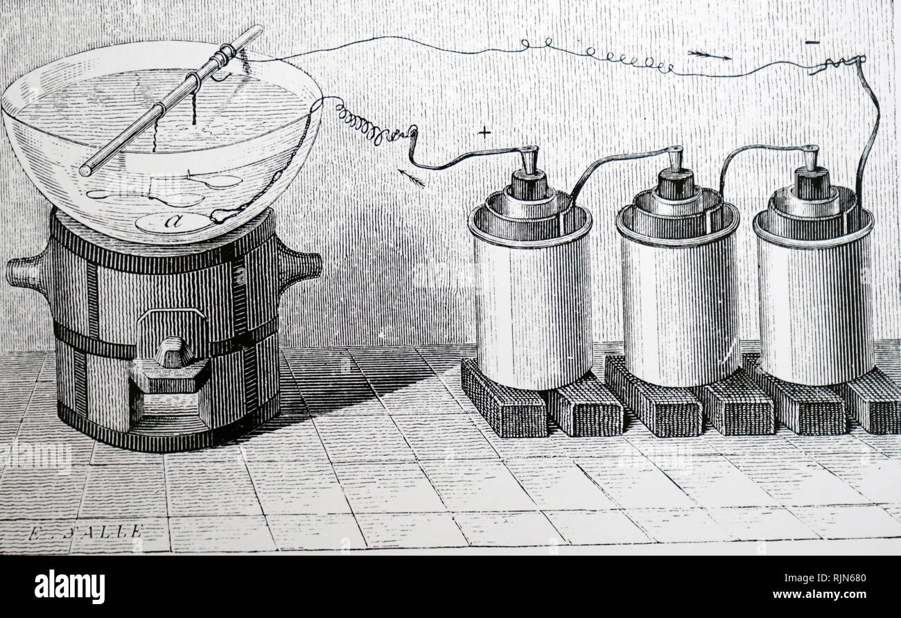 Illustration showing Objects being electro gilded. 1887 Stock Photo - Alamy