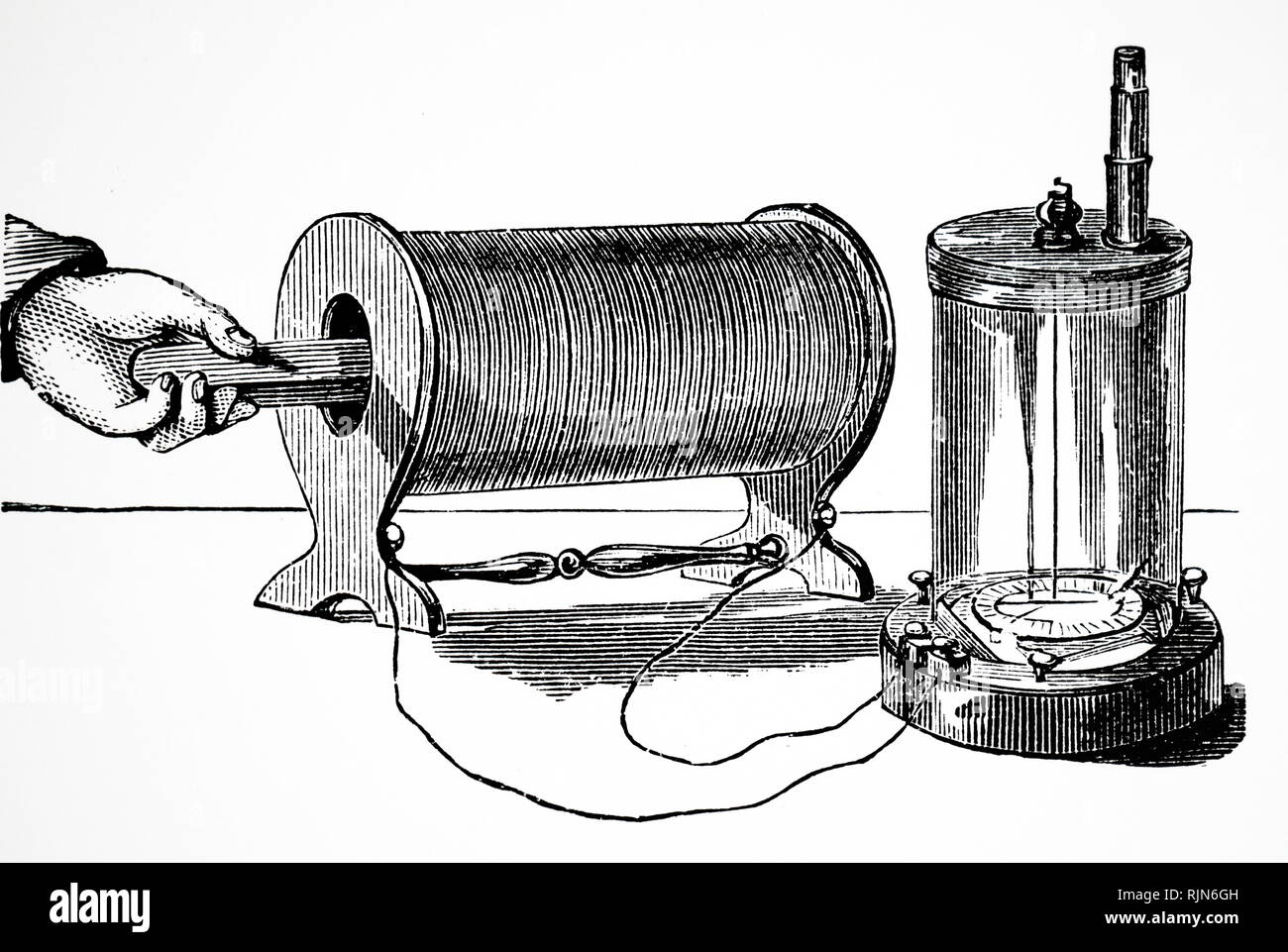 Illustration showing FARADAY'S demonstration (1832) that magnetism ...