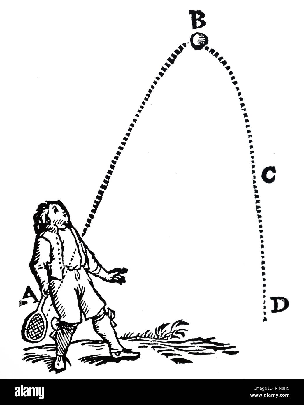 Parabolic Path Stock Photos & Parabolic Path Stock Images - Alamy