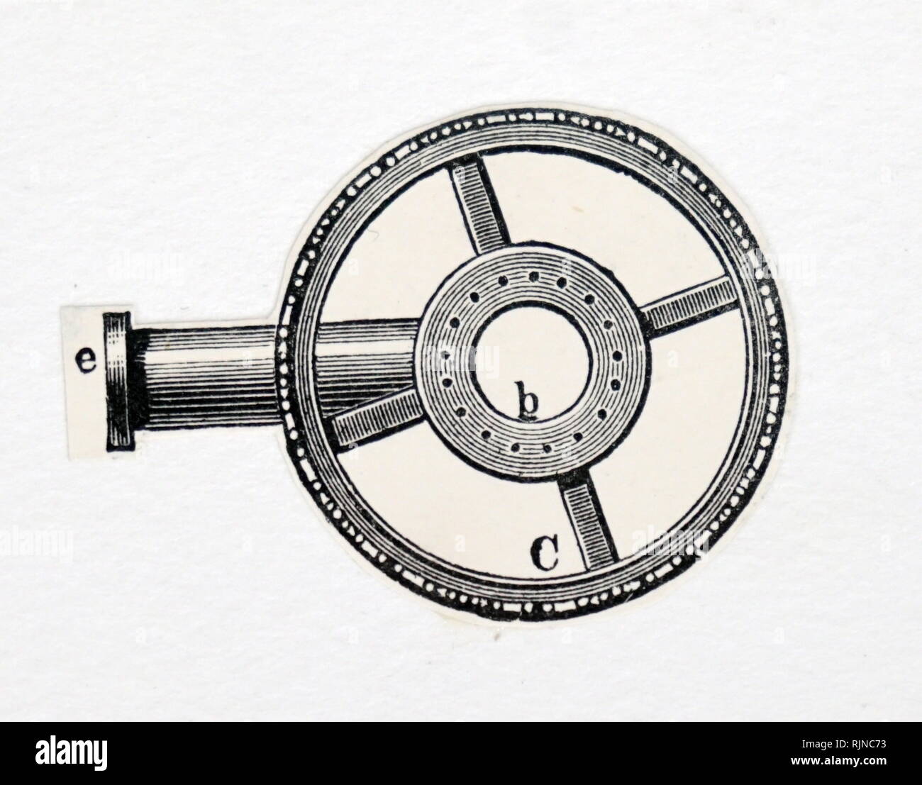 Argand burner hi-res stock photography and images - Alamy