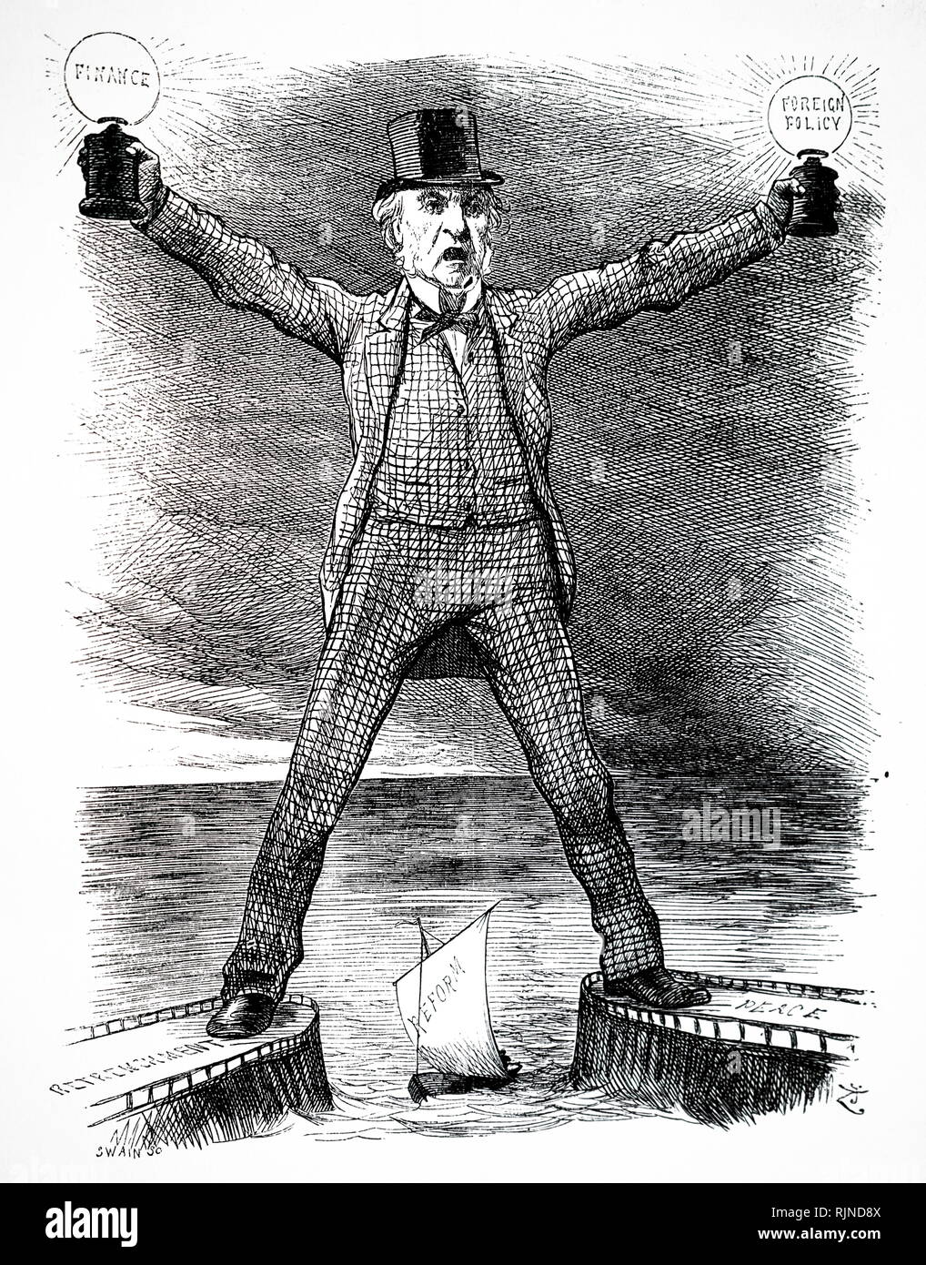 19th Century Liberalism