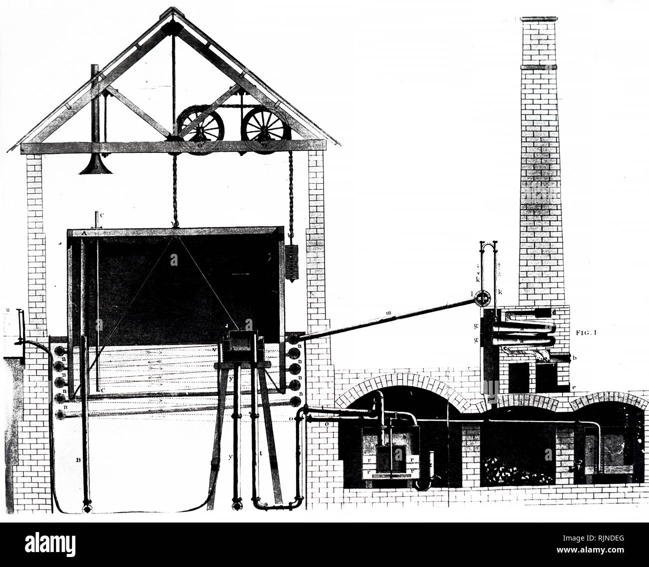 An engraving depicting a gaslight and coke company's gas making ...