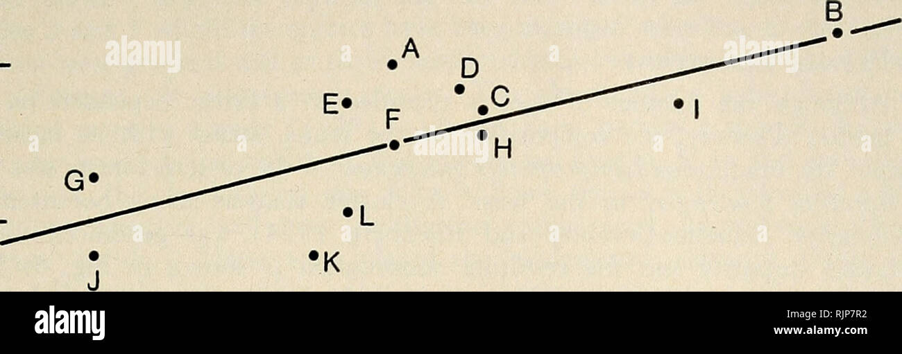 Shrubby areas hi-res stock photography and images - Alamy