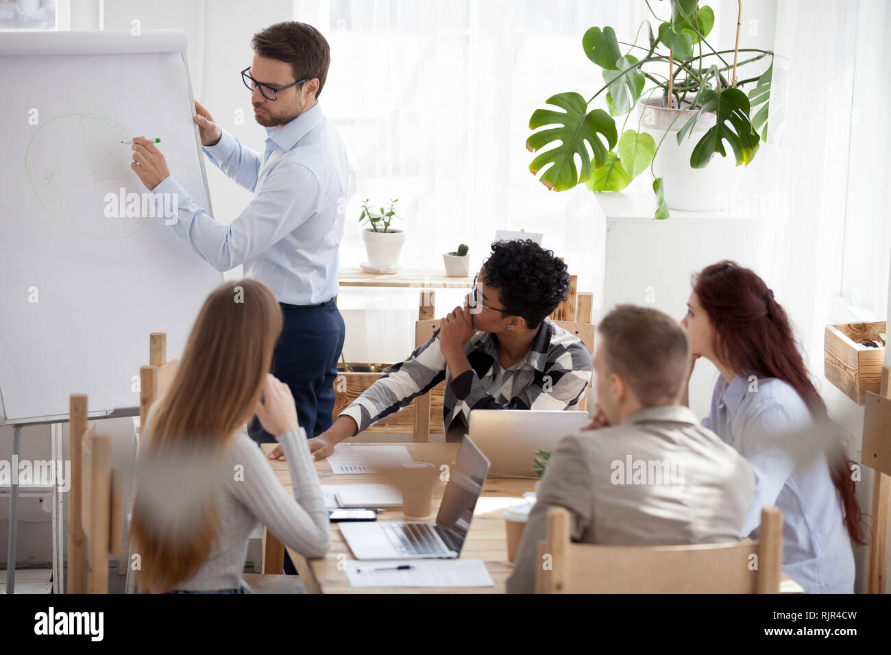 Group flip chart hi-res stock photography and images - Alamy