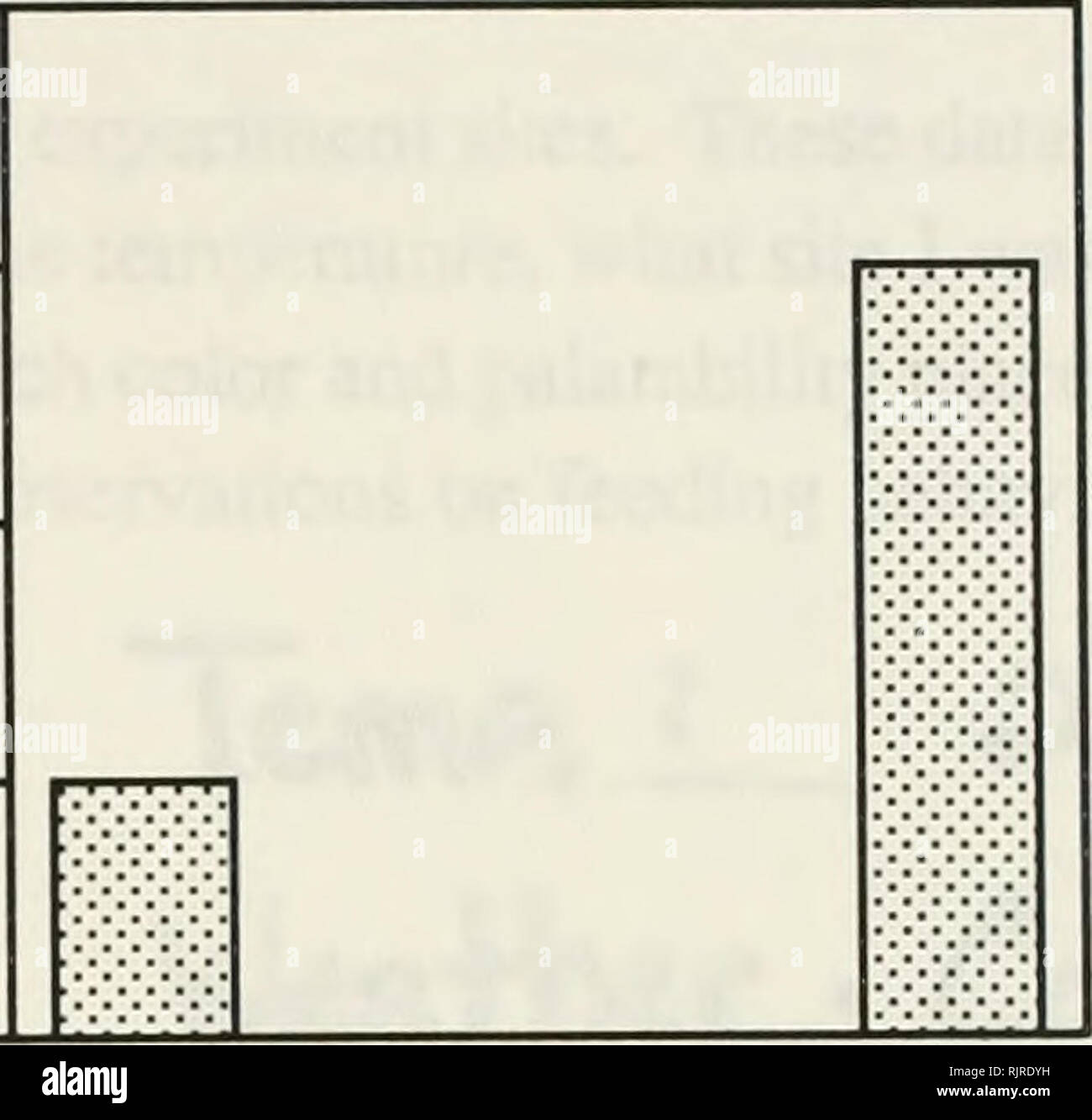 . Automimicry and the palatability spectrum. Sweet Briar College ...