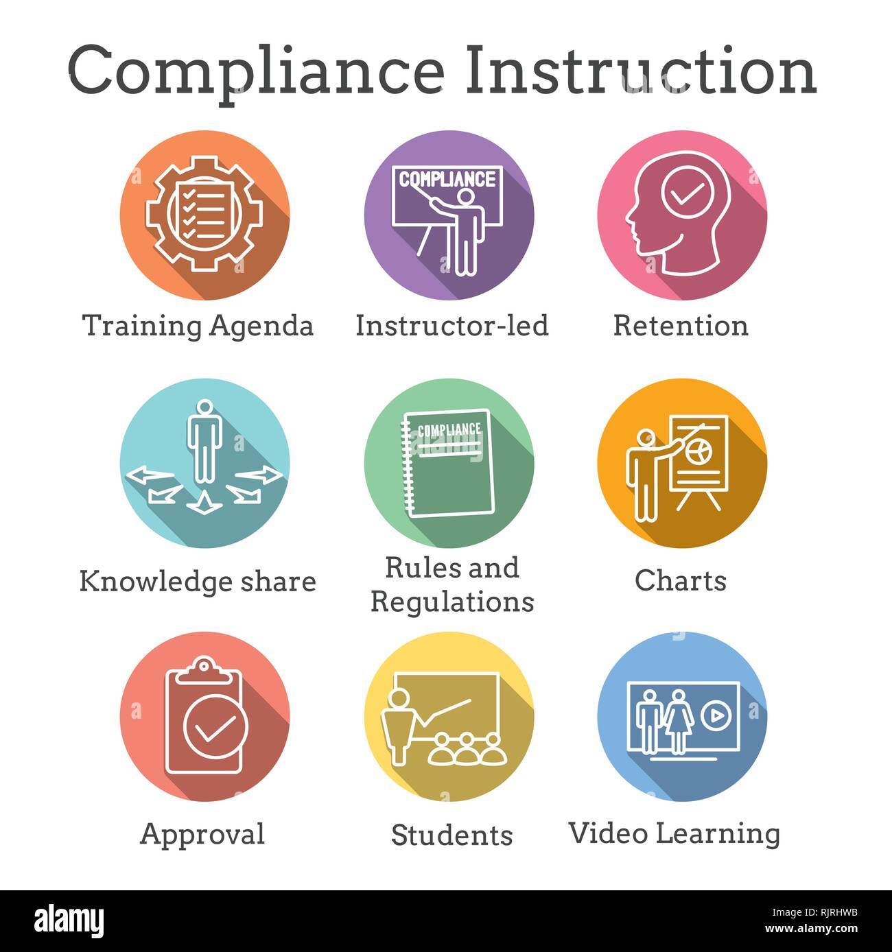 Compliance Instruction & Testing Icons with Instructor teaching Worker ...