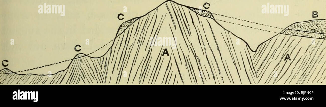 Antedate hi-res stock photography and images - Alamy