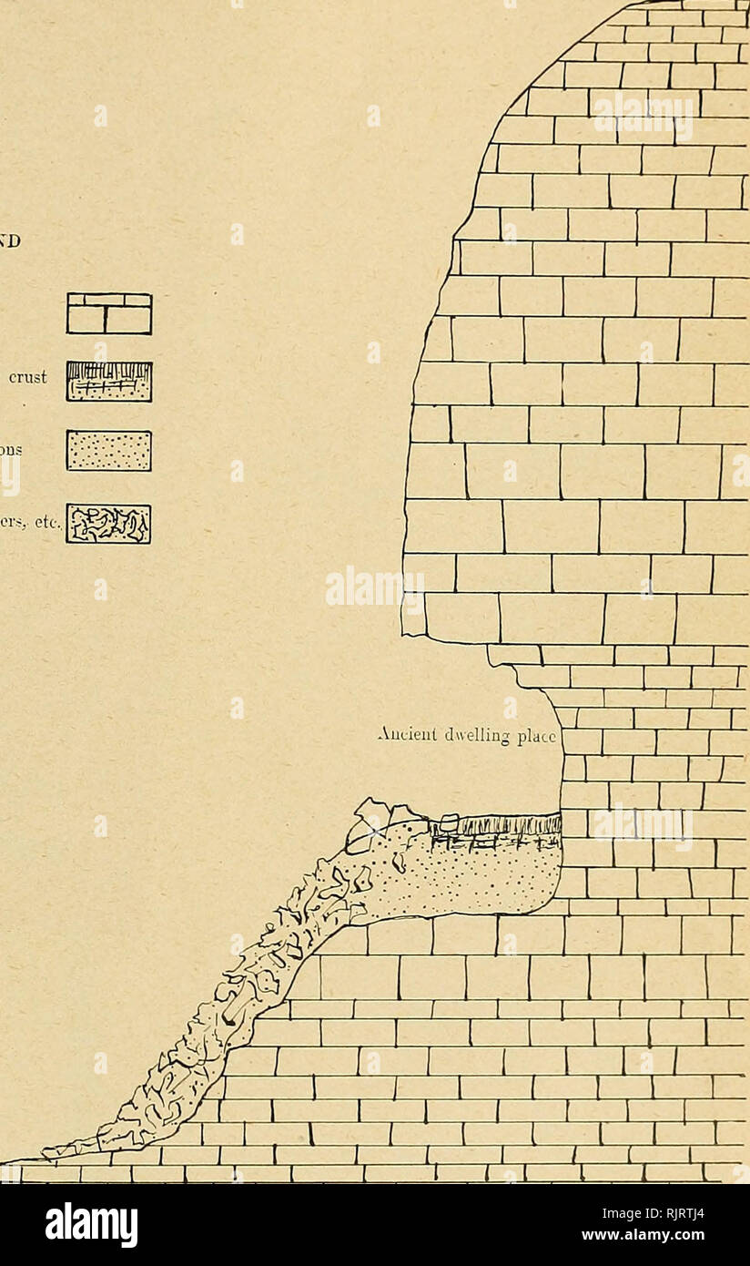 Indian saltpeter hi-res stock photography and images - Alamy