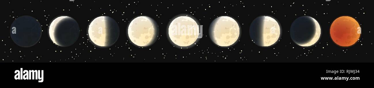 Full moon blood Stock Vector Images - Alamy