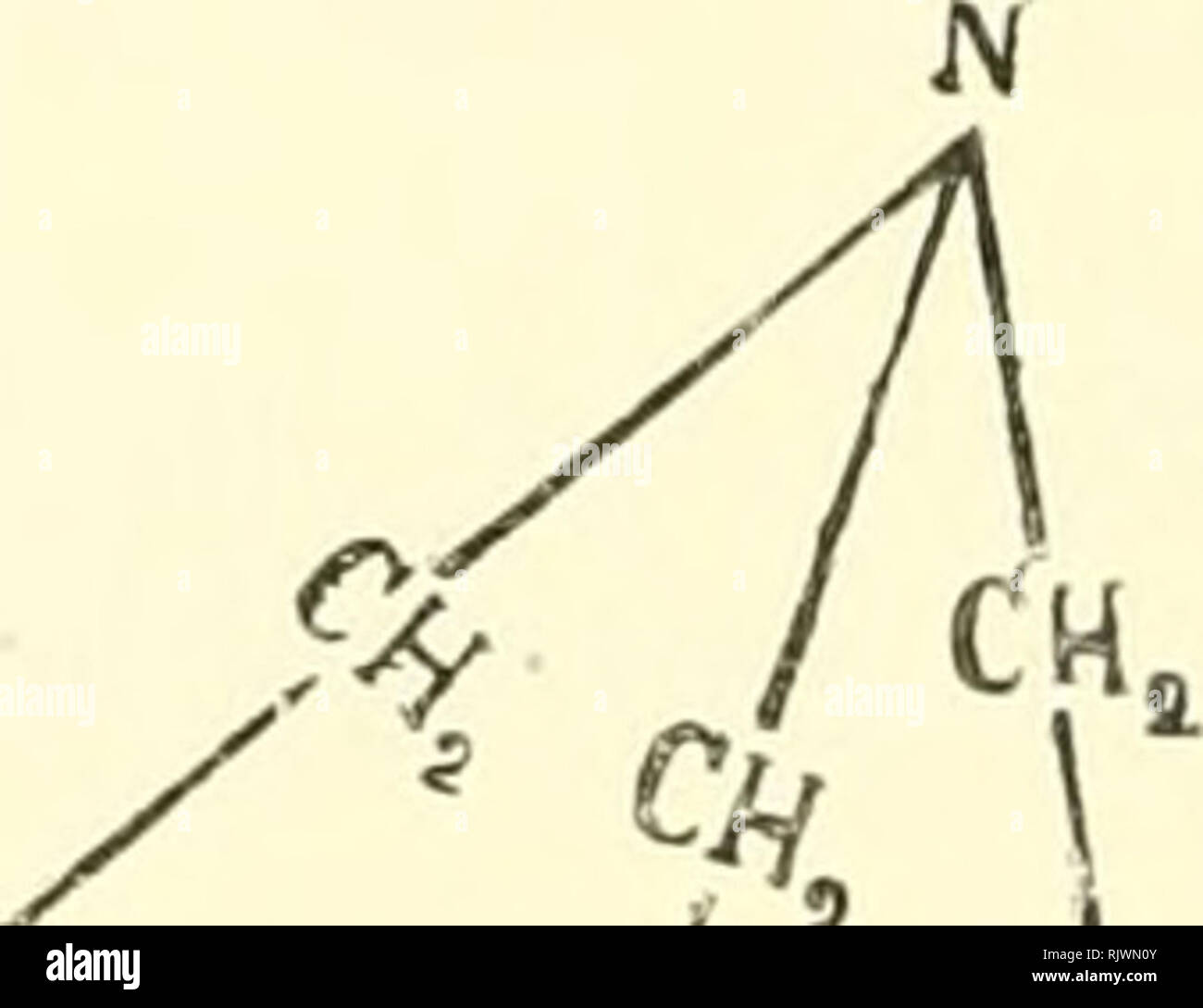 Formaldeide hi-res stock photography and images - Alamy