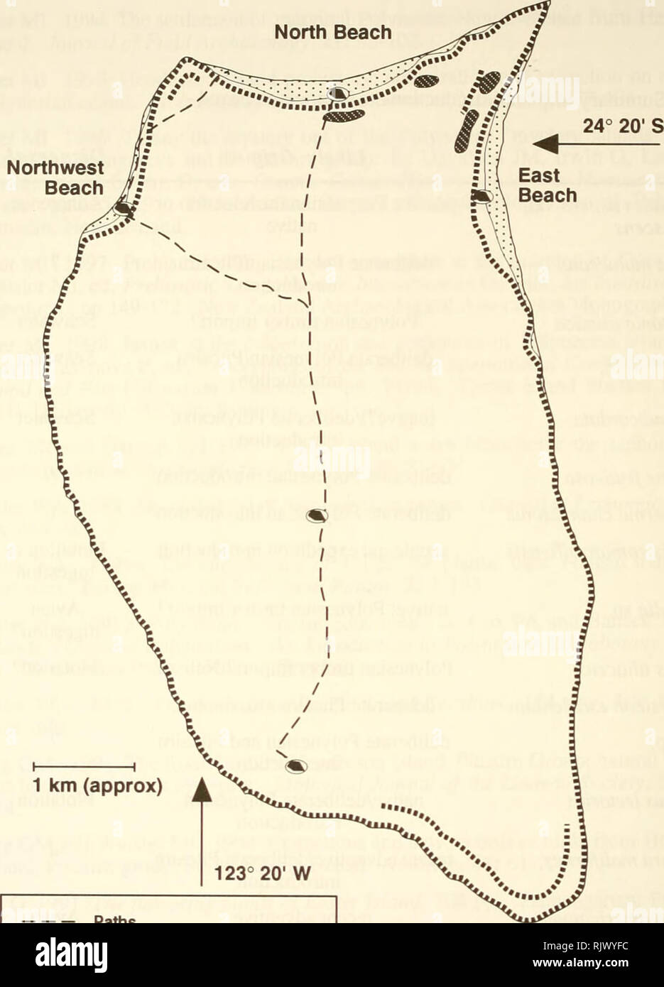 . Atoll research bulletin. Coral reefs and islands; Marine biology ...