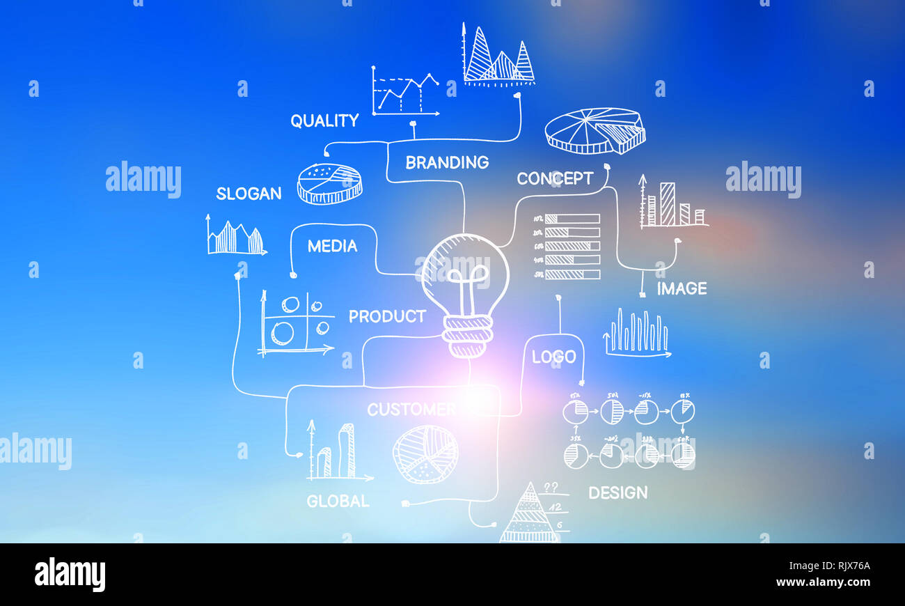 Business planning and strategy sketches on natural background Stock ...