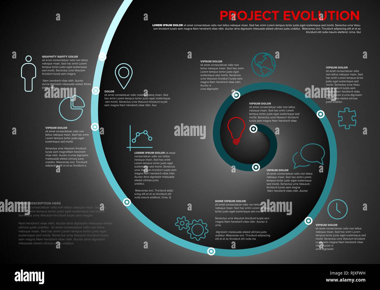 Project evolution timeline template with deep spiral model and icons ...