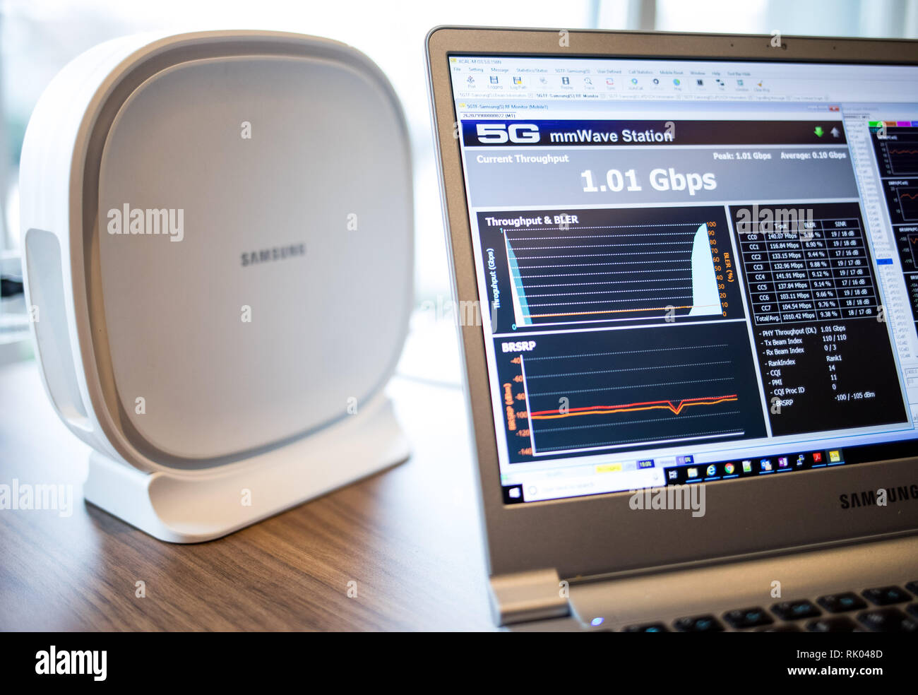 07 February 2019, Hamburg: An antenna receiving unit with 5G modem ...
