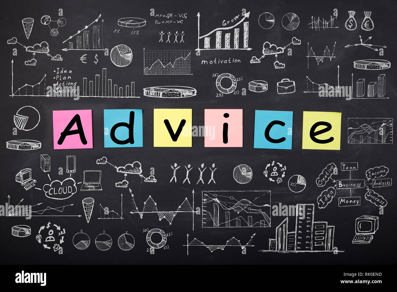 Business concept - word 'Advice ', sketch with schemes and graphs on ...