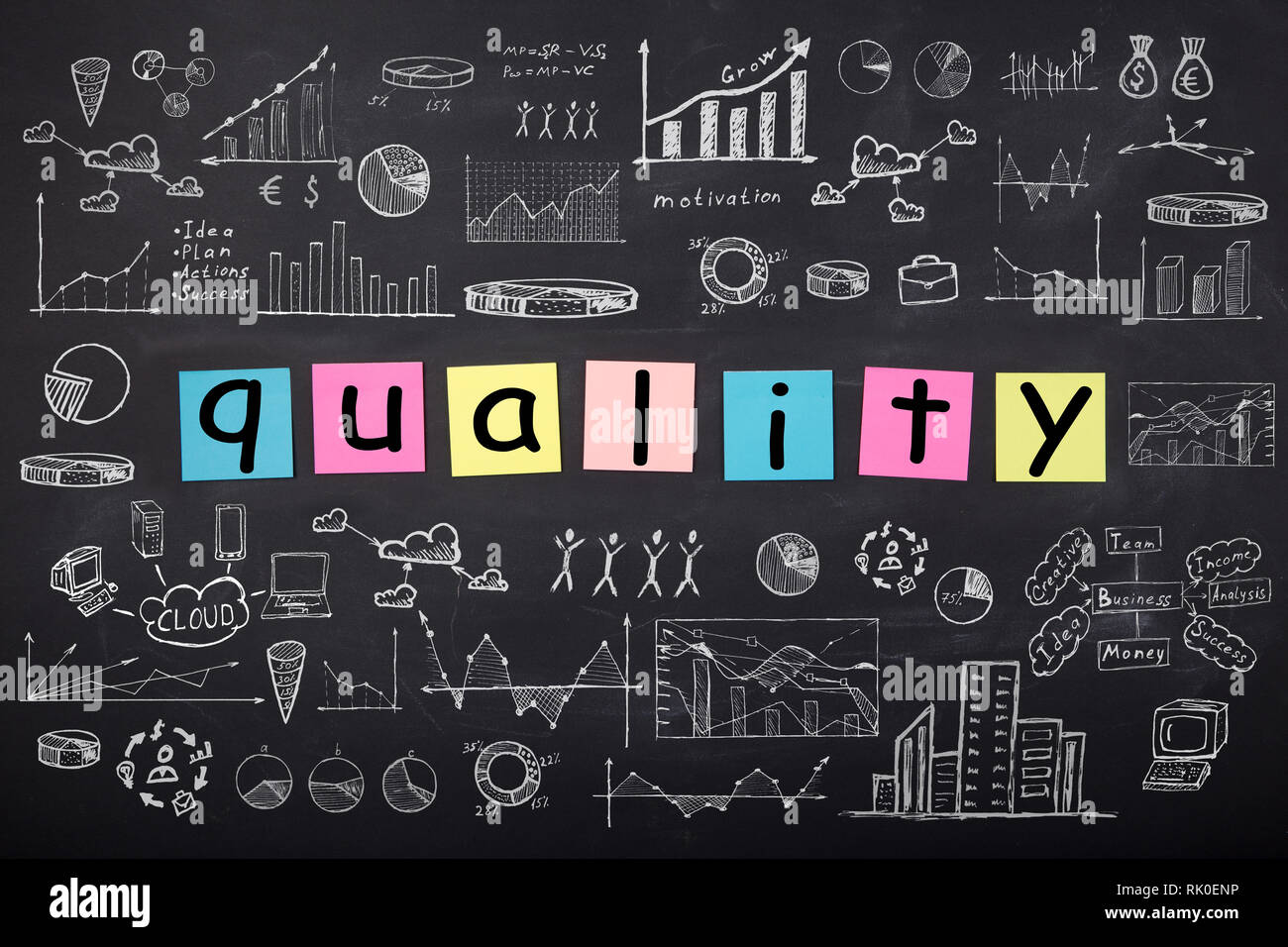 Business concept - word ' Quality', sketch with schemes and graphs on ...