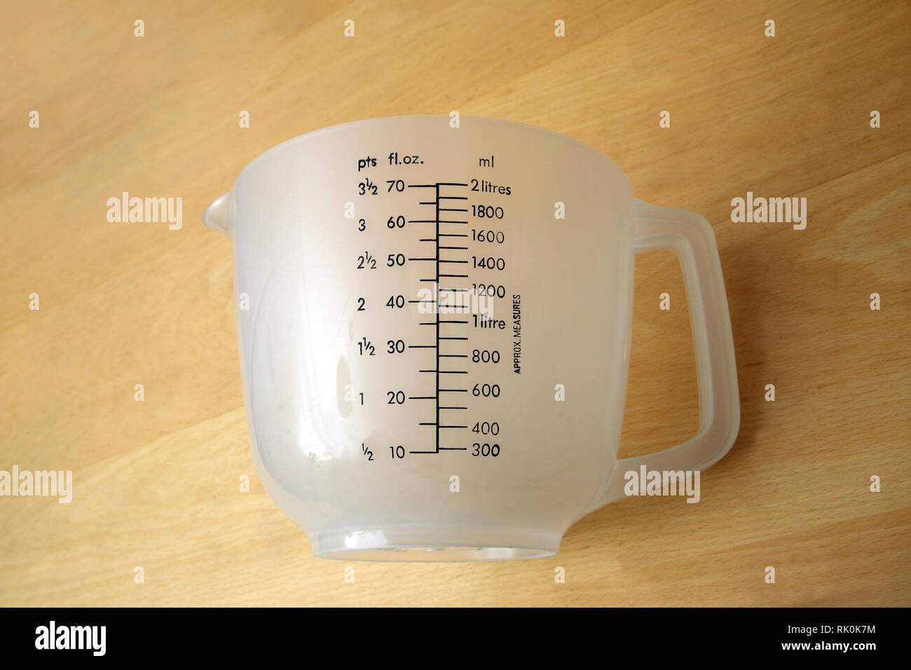 Stewart Plastic Measuring Jug Stock Photo - Alamy