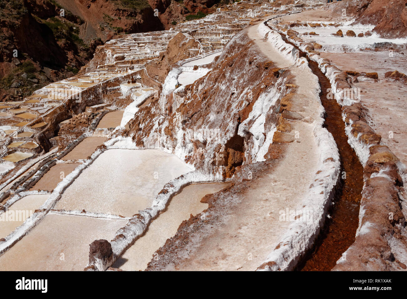 Sales process engineering hi-res stock photography and images - Alamy