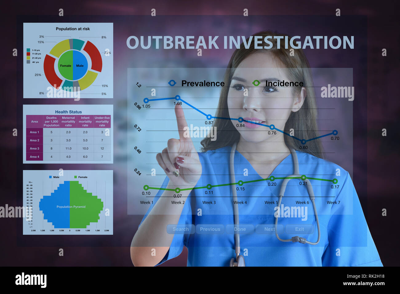 Female doctor working on data analysis for outbreak investigation Stock ...