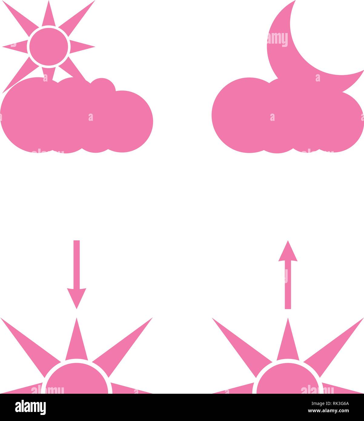 Vector illustration. Set of weather icons. Flat style Stock Vector ...