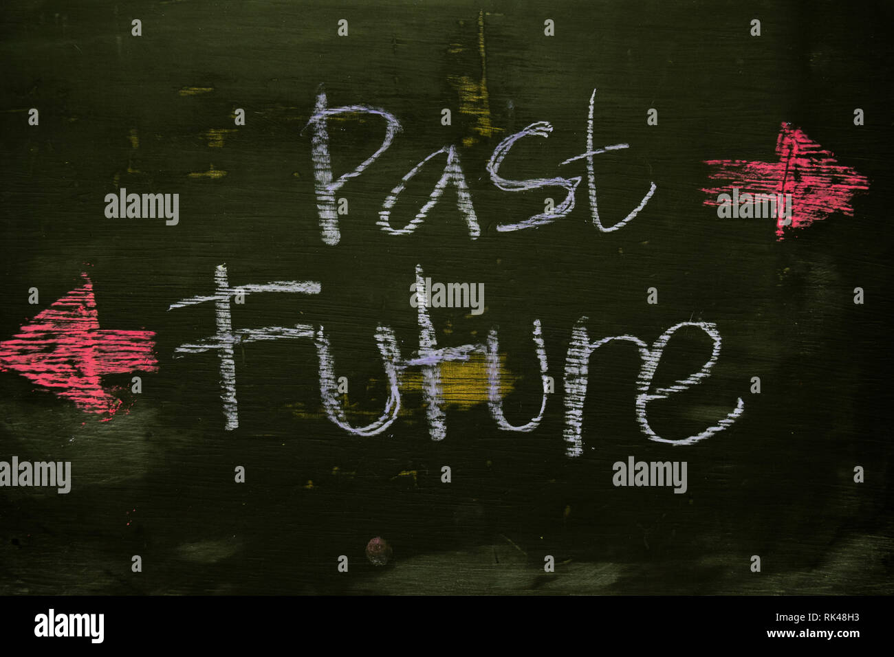 Past or Future written with color chalk concept on the blackboard Stock ...