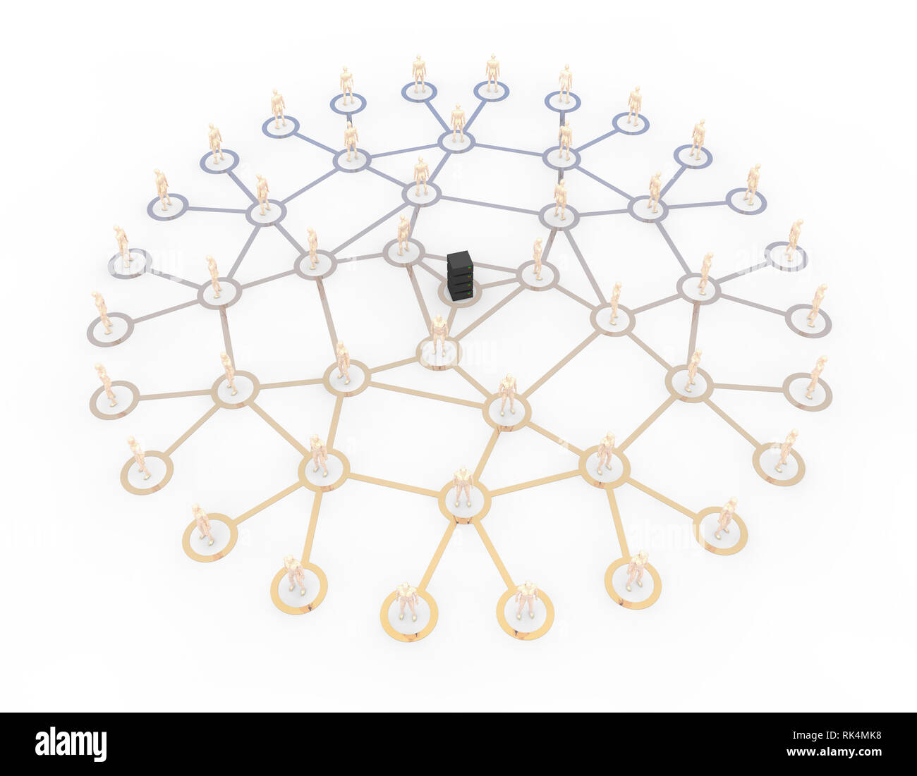 Server network and robot, artificial intelligence network technology ...