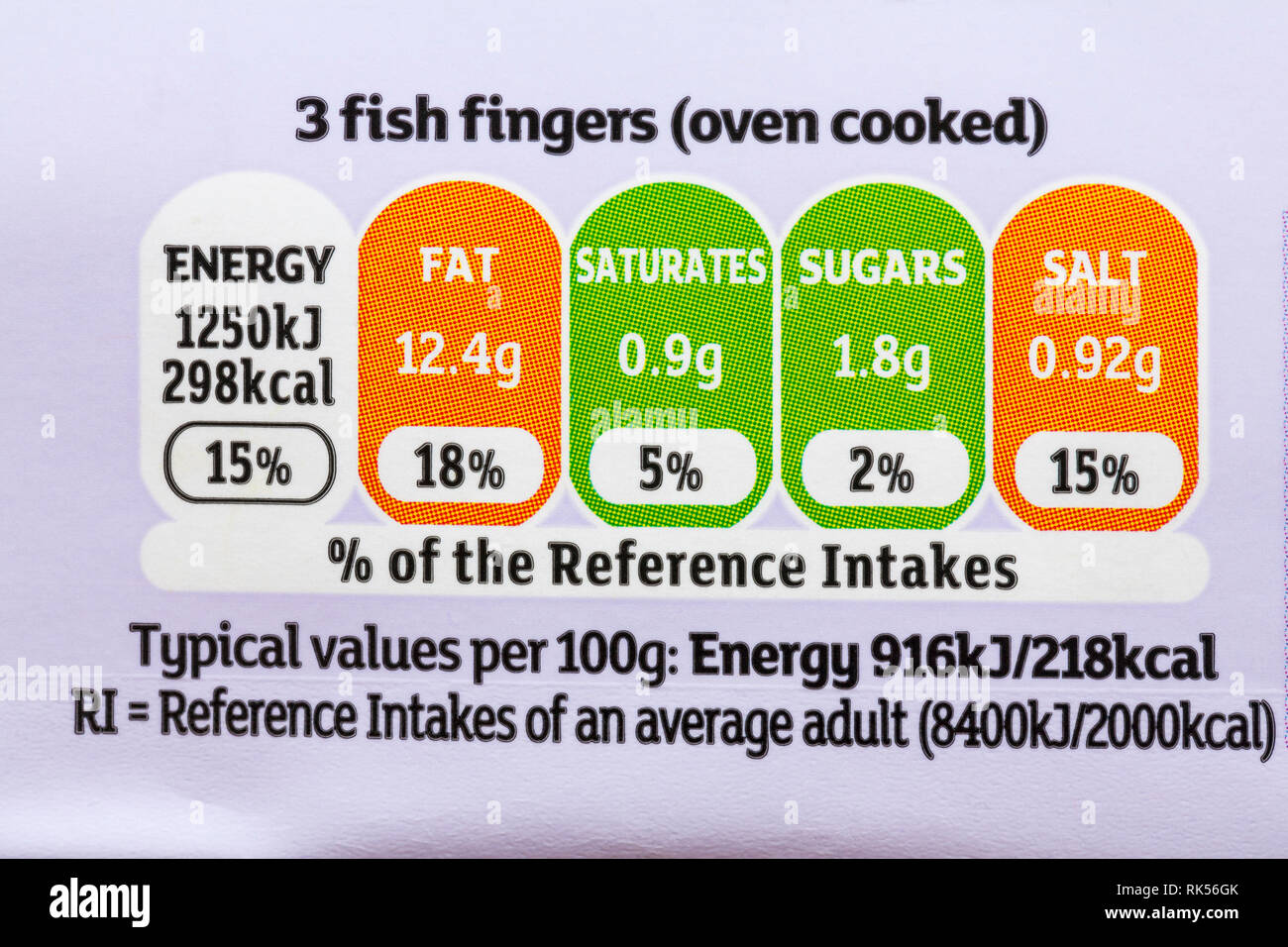 reference intakes nutritional information traffic lights system ...