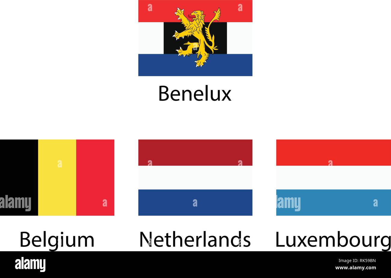 Benelux Union, Luxembourg, Netherlands and Belgium flags Stock Vector ...