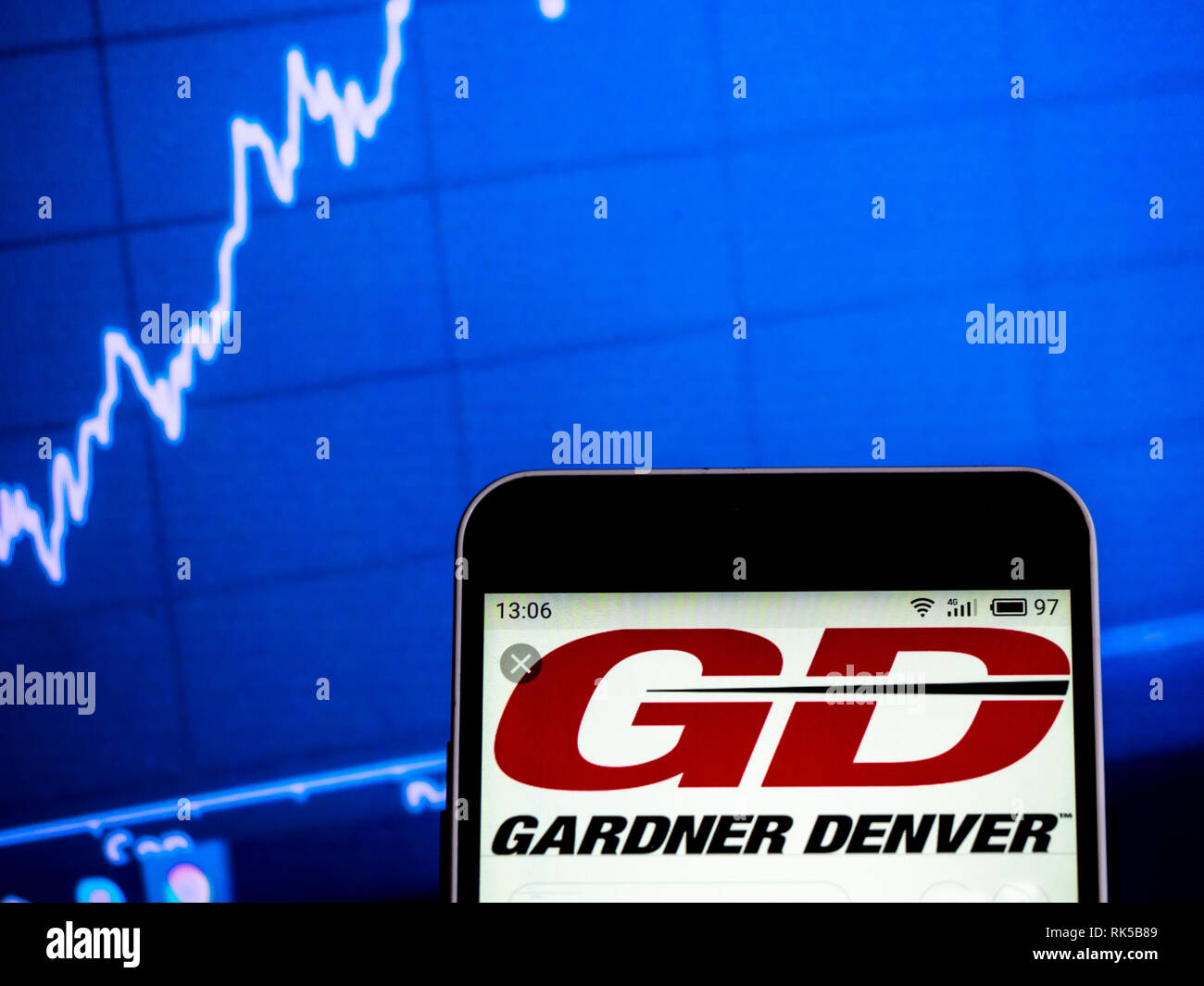 Gardner Denver High Resolution Stock Photography and Images - Alamy