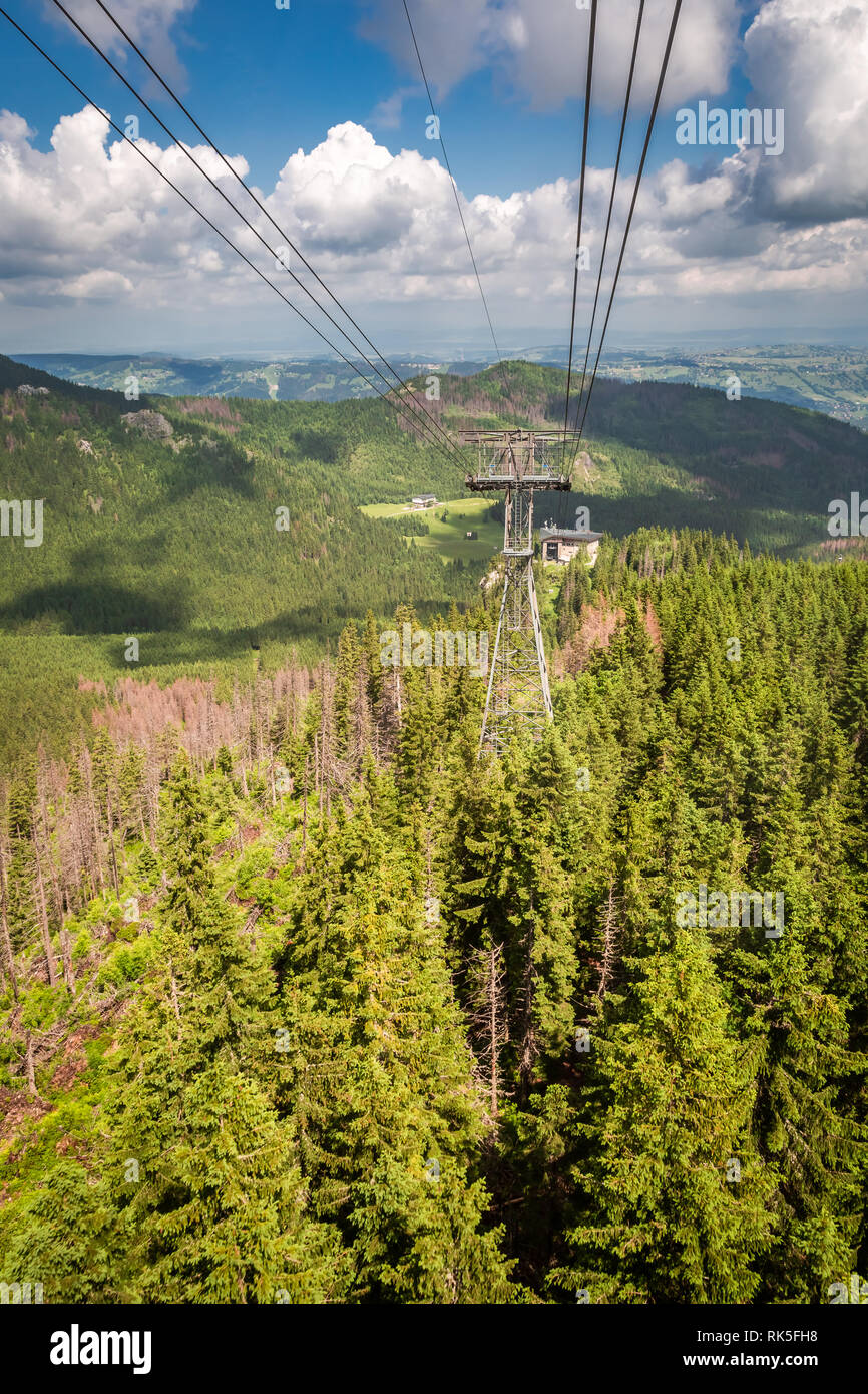 Kuznice hi-res stock photography and images - Alamy