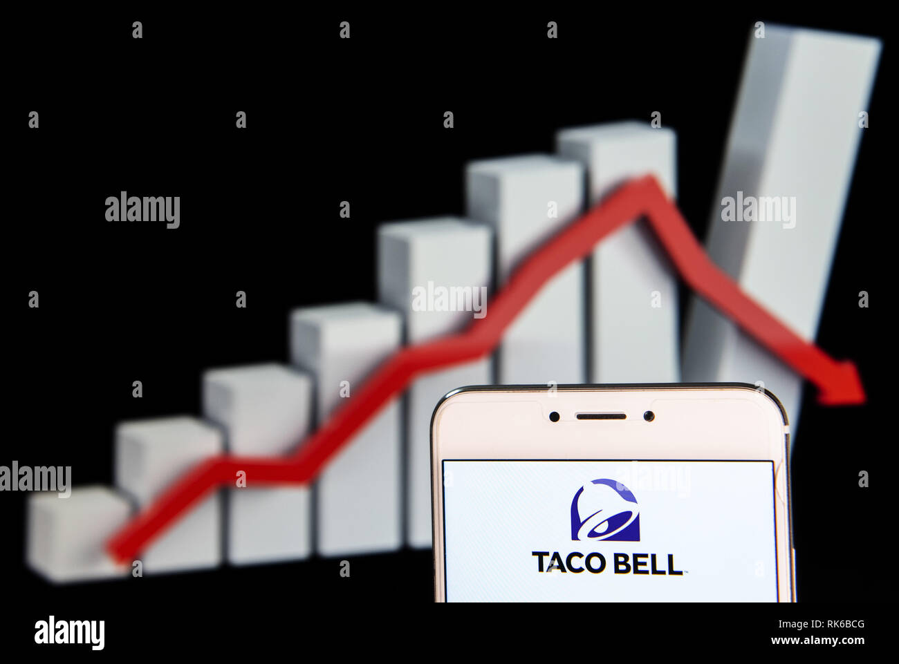 Hong Kong. 8th Feb, 2019. American chain of fast food restaurants Taco ...