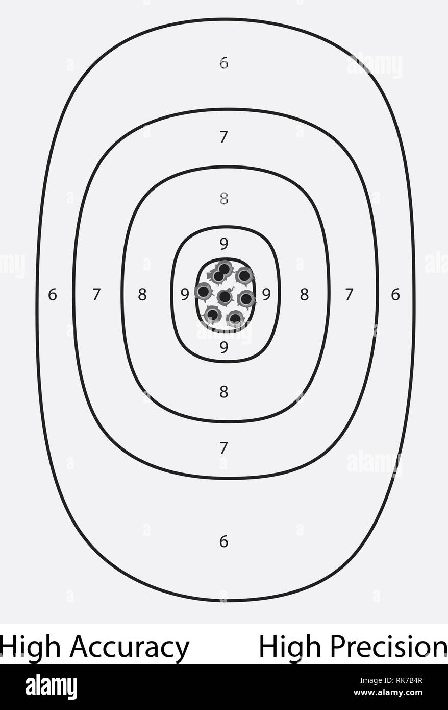Vector illustration target shoot range accuracy and precision level, skill Stock Vector Image & Art - Alamy vector-illustration-target-shoot-range-accuracy-and-precision-level-skill-stock-vector-image-art-alamy