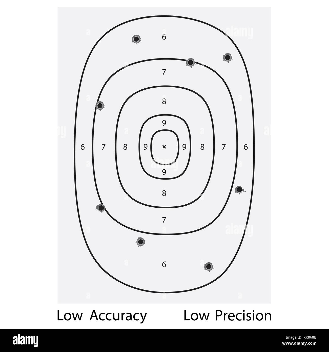 Vector illustration target shoot range accuracy and precision level ...