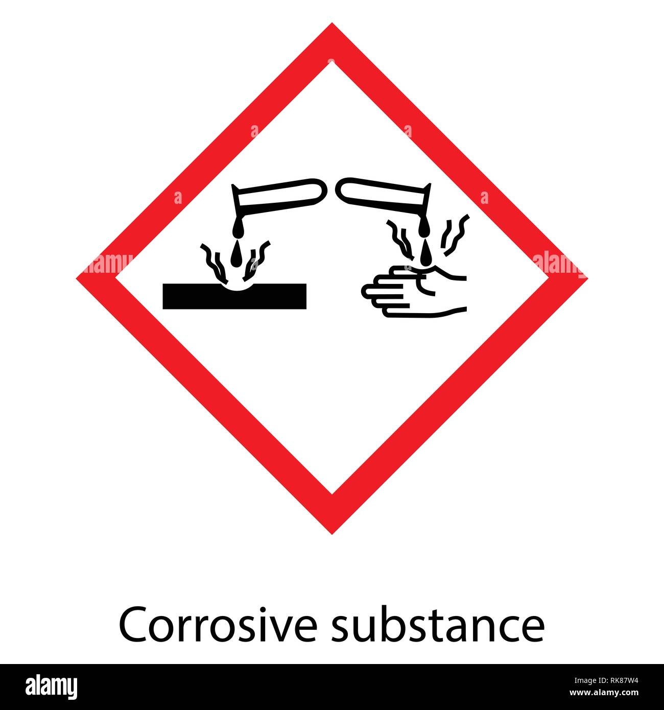 Vector illustration GHS05 hazard pictogram - corrosive , hazard warning ... Vector illustration GHS05 hazard pictogram - corrosive , hazard warning ...