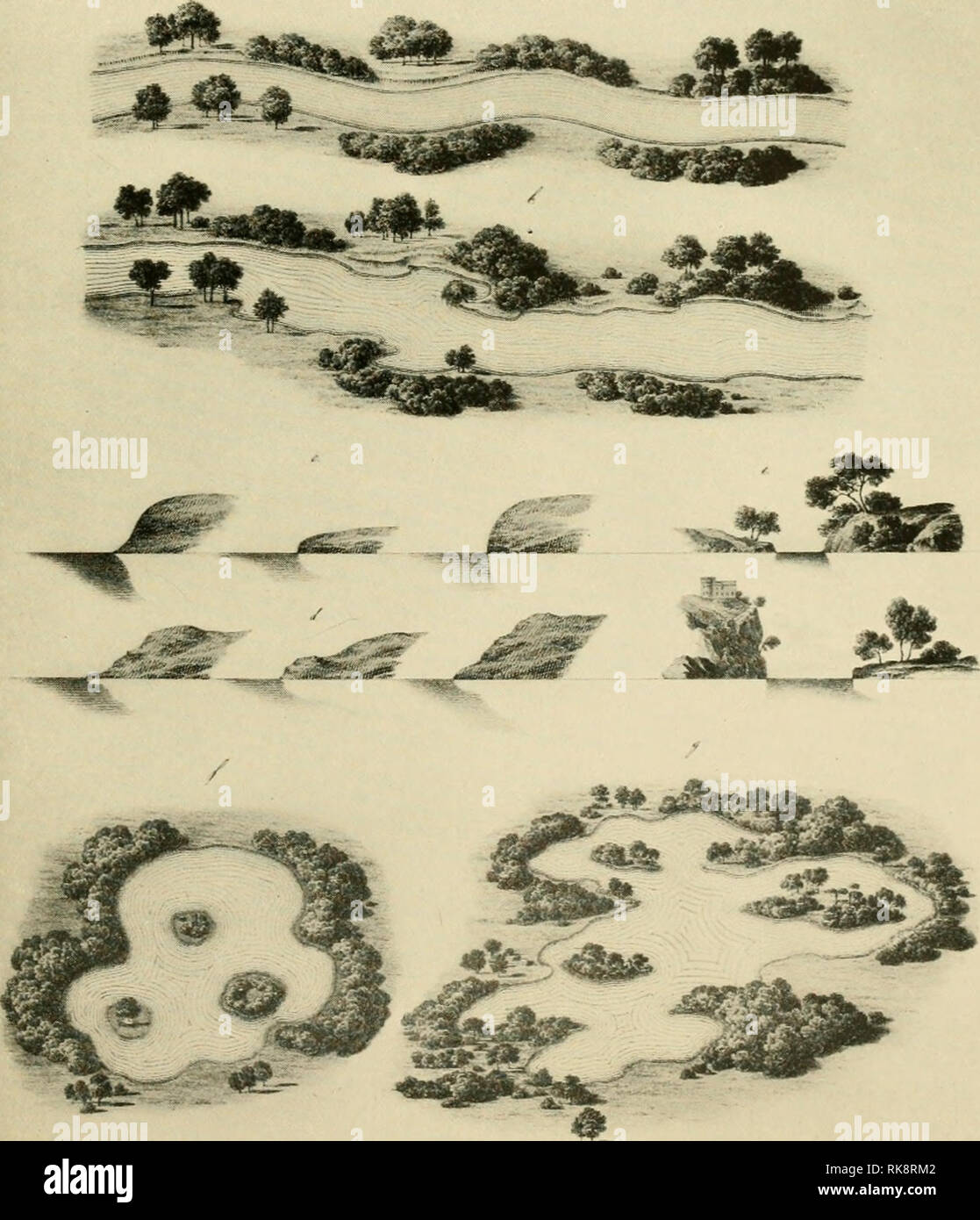 . The art of landscape architecture, its development and its ...