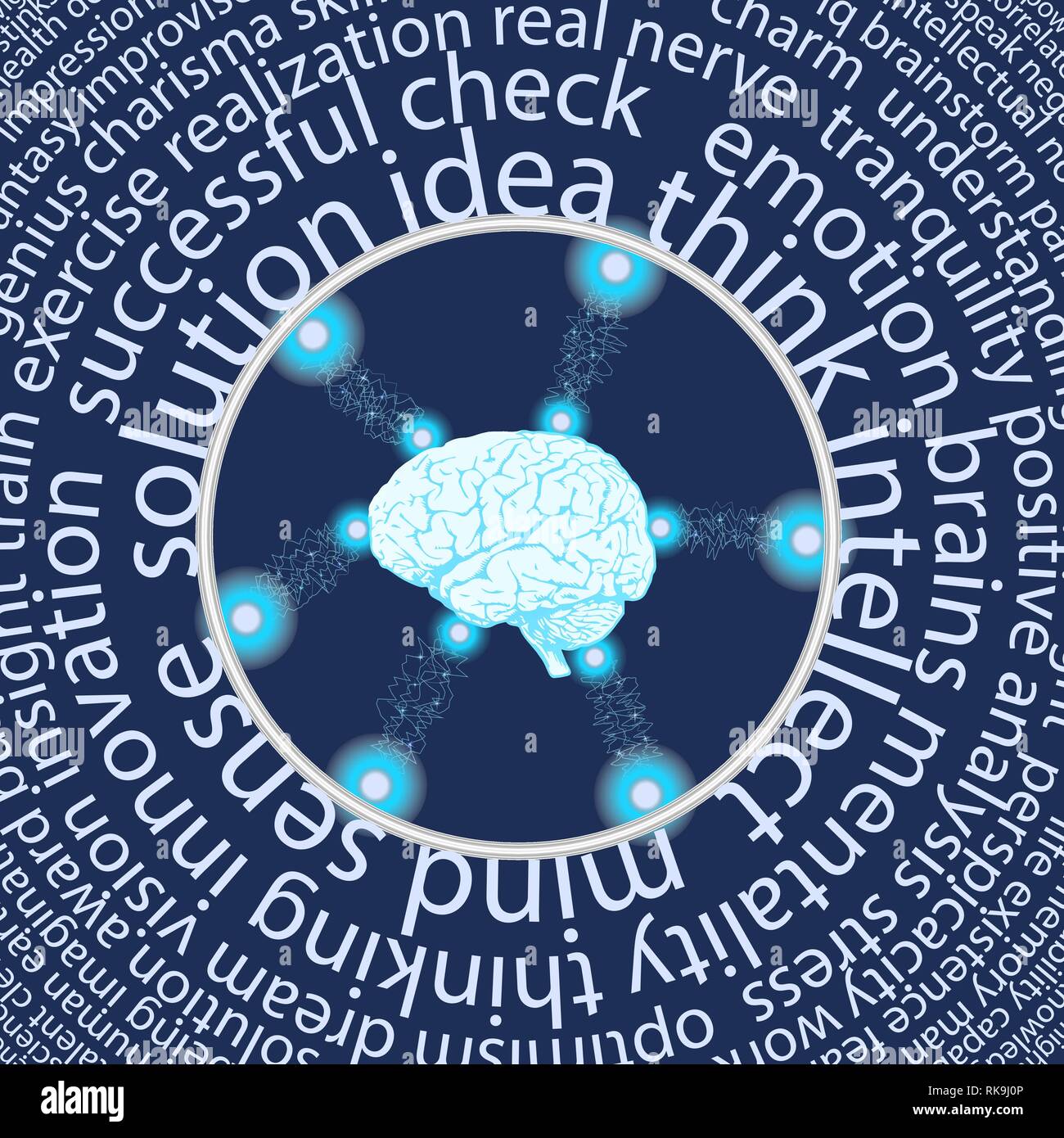 Conceptual background with human brain and a multitude of words around ...