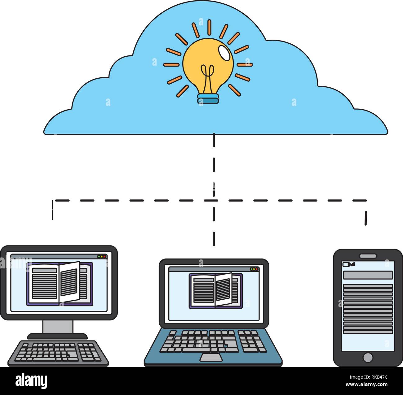 online education technology devices cartoon vector illustration graphic ...