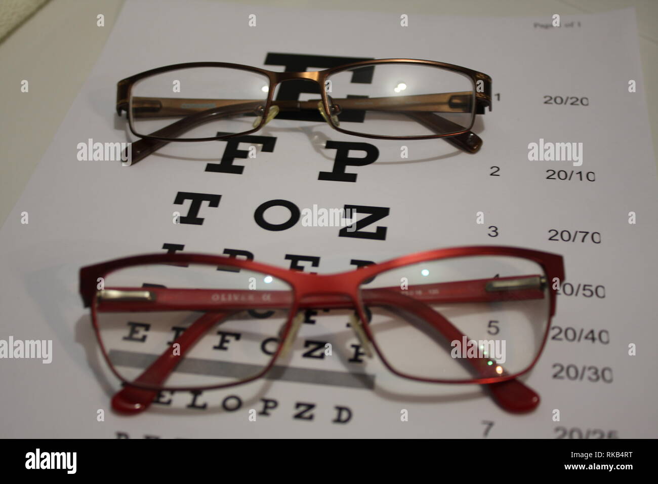 Eye charts hi-res stock photography and images - Alamy