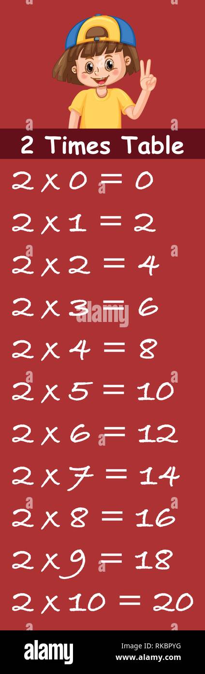 Number two times table illustration Stock Vector Image & Art - Alamy