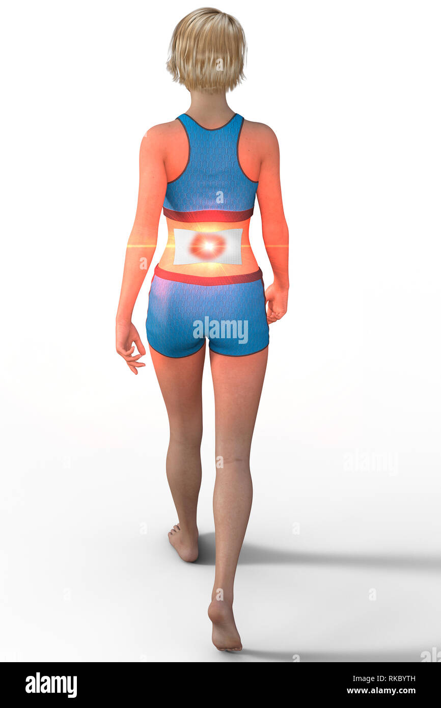 Backache, therapeutic heat plaster, quickly counteract inflammation ...