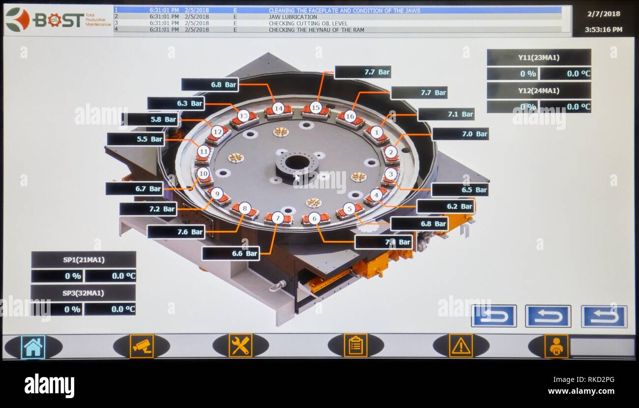 Railway turntable hi-res stock photography and images - Alamy