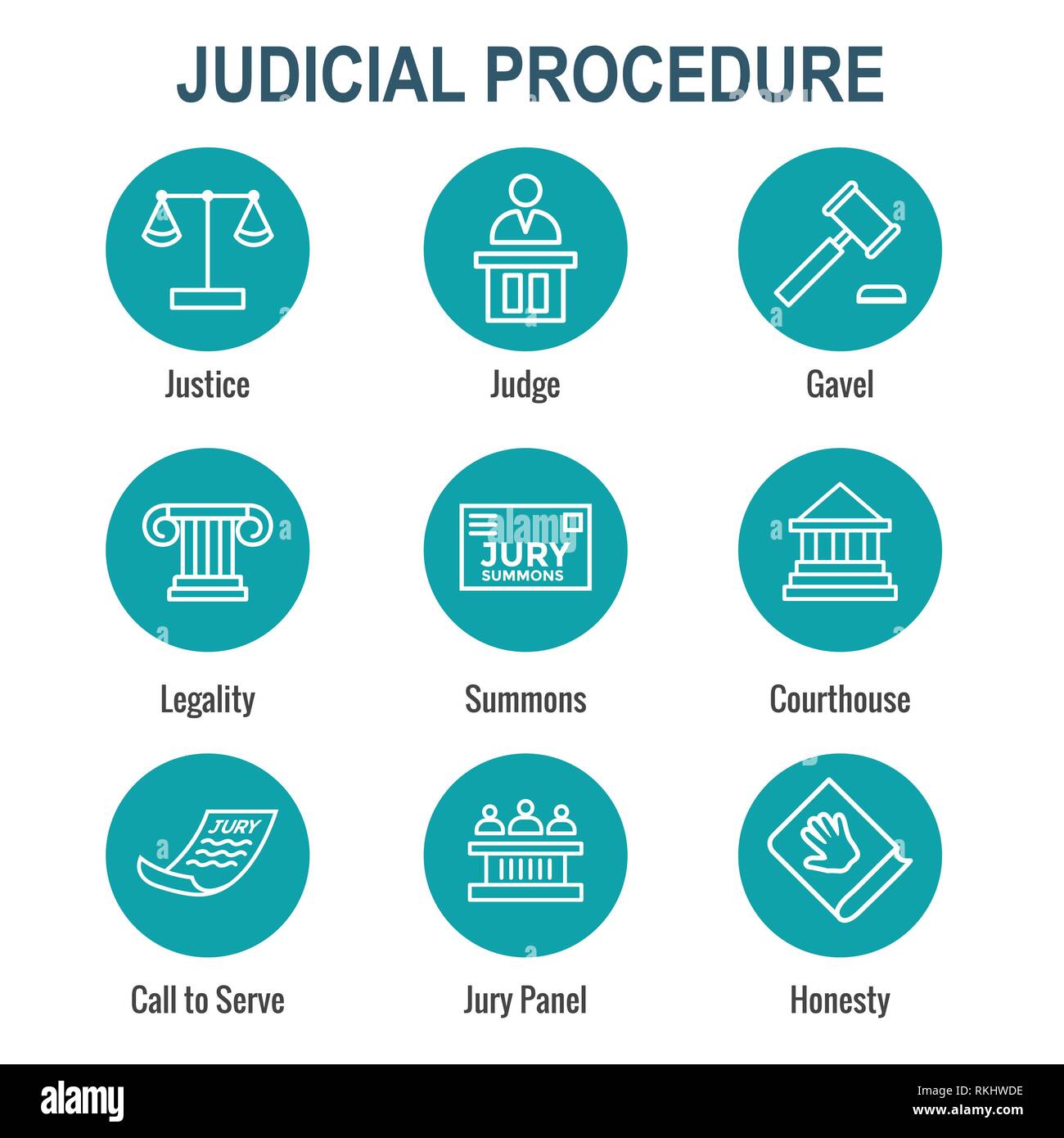 Law & Legal Icon Set with Judge, Jury, and Judicial icons Stock Vector ...