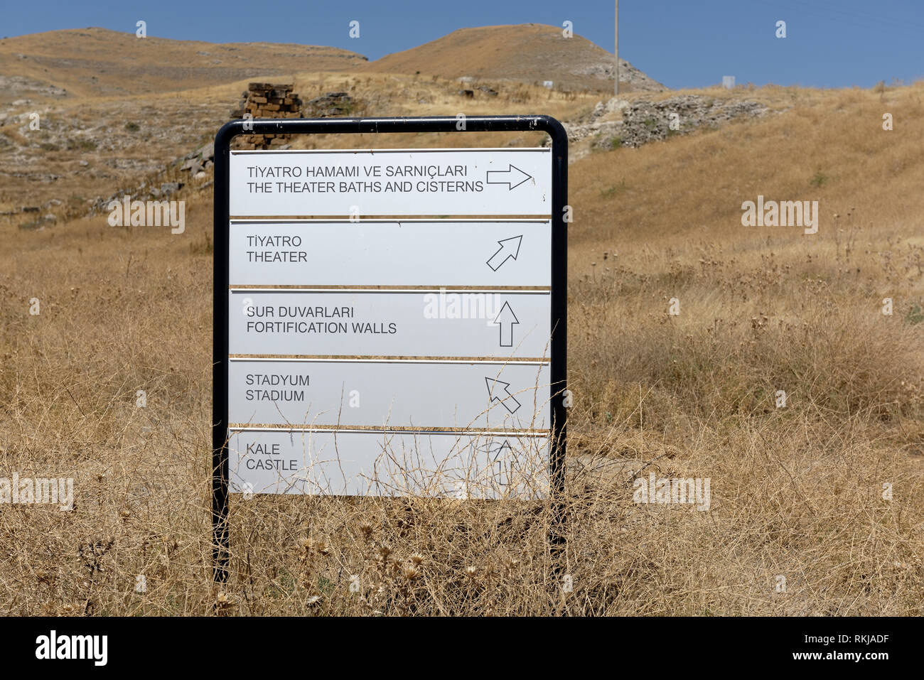 Information board at the archaeological site of Tripolis on the Meander ...